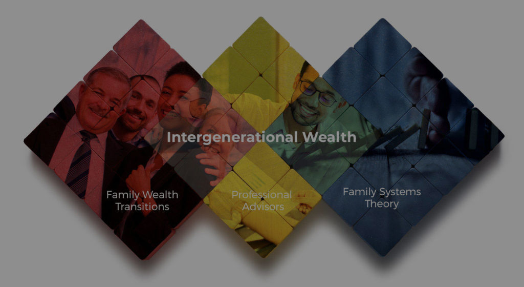 Interdependent Wealth: How family systems theory illuminates successful ...