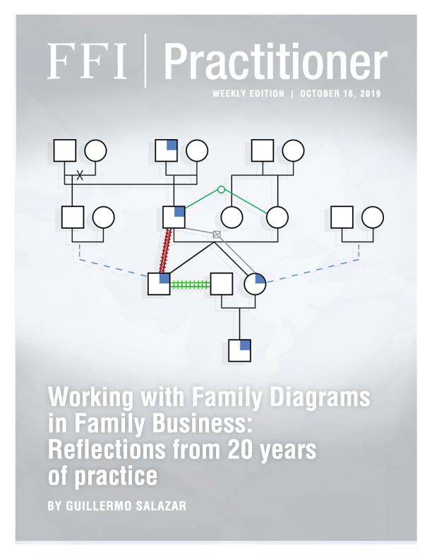 Working with Family Diagrams in Family Business: Reflections from 20 ...